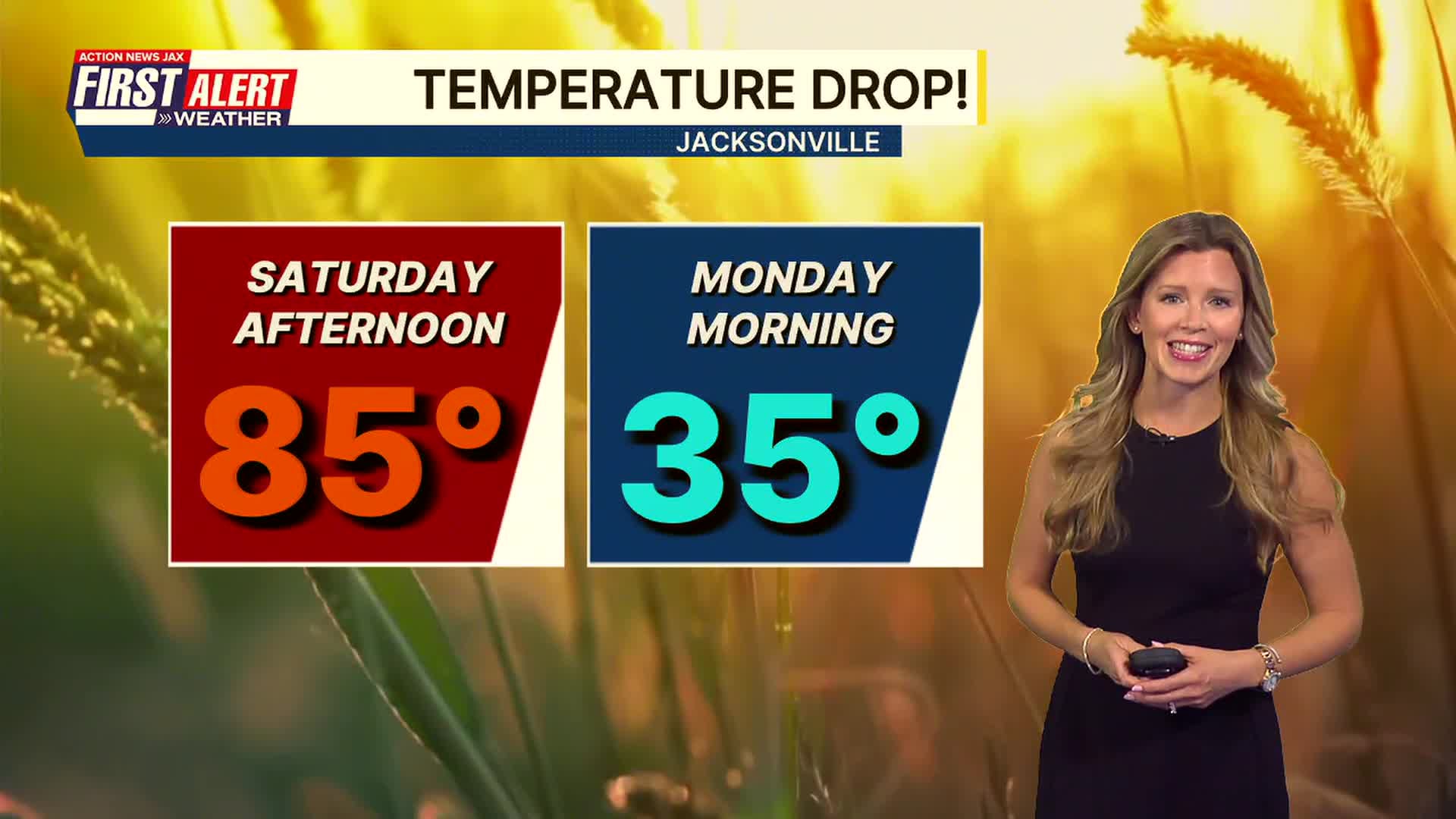 First alert weather day: Sunny and hot Saturday, cooler weather Sunday ...