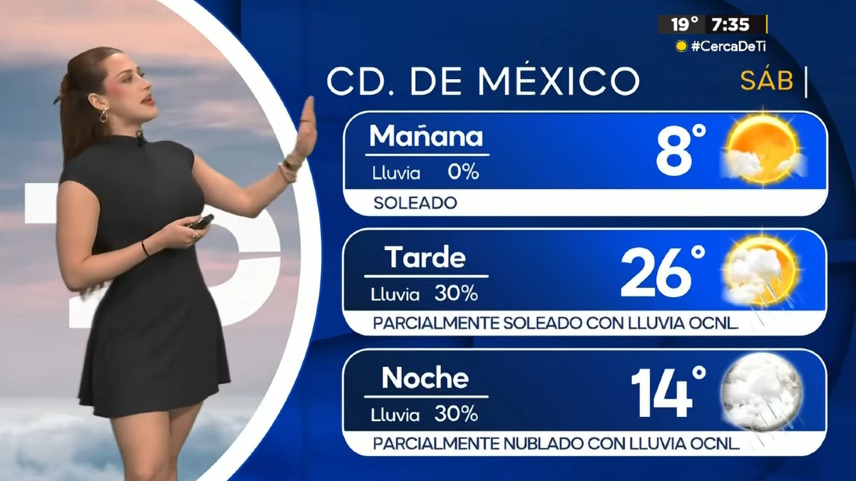 Clima CDMX | Cuál será la temperatura mínima hoy 10 de enero