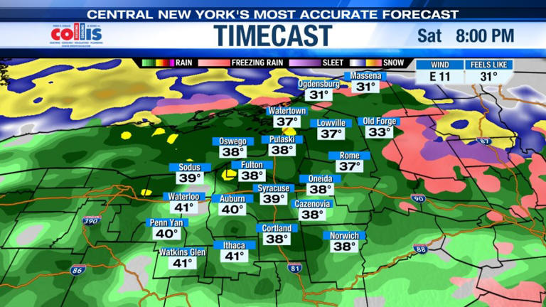 ‘January thaw’ ending, so when does winter weather return?