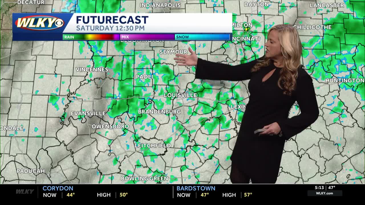 Scattered showers for Saturday