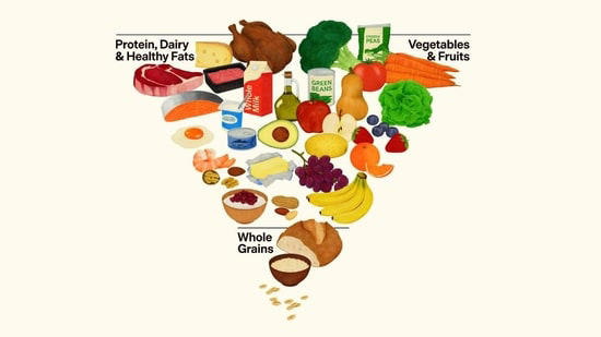 Bryan Johnson shares 'longevity tweaks' on the new HHS-recommended food ...