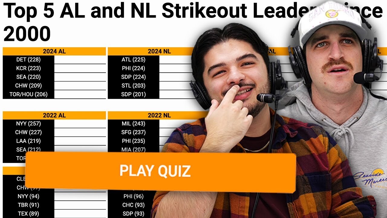 Can we name every strikeout leader since 2000? (MLB Sporcle)