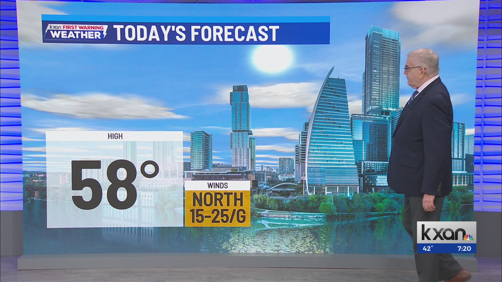 Central Texas will be cold with a northwest wind gusting to 25 to 35 mph