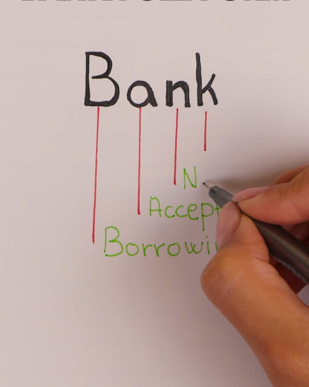 Do you know what bank stands for?