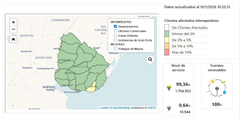 Cortes de energía por ciclón extratropical: Maldonado es el ...