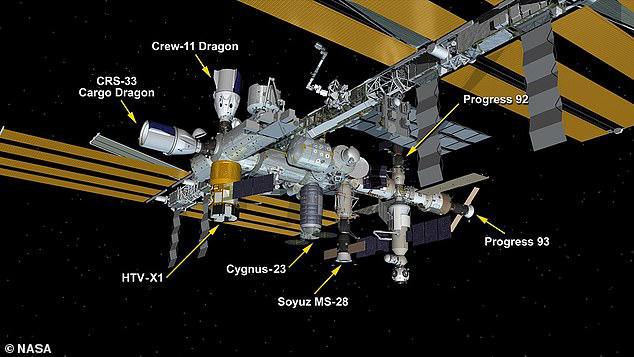 Astronauts to leave ISS in days in NASA's historic medical evacuation