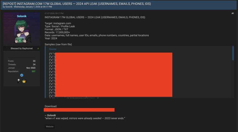 Massive Instagram data breach: Millions of numbers & emails leaked