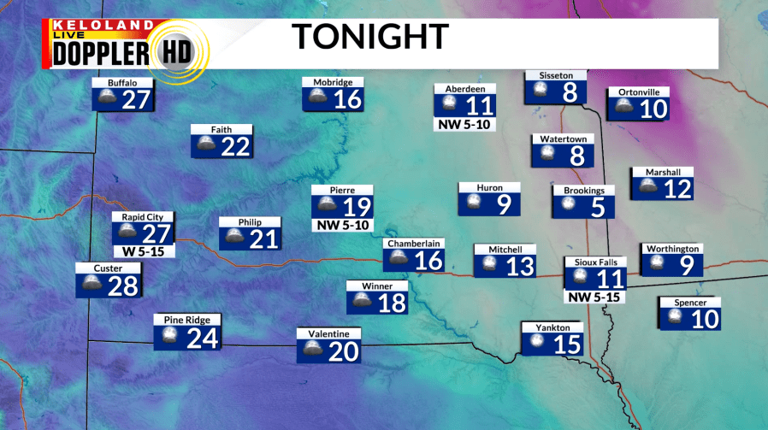 Storm Center PM update: Warming up again