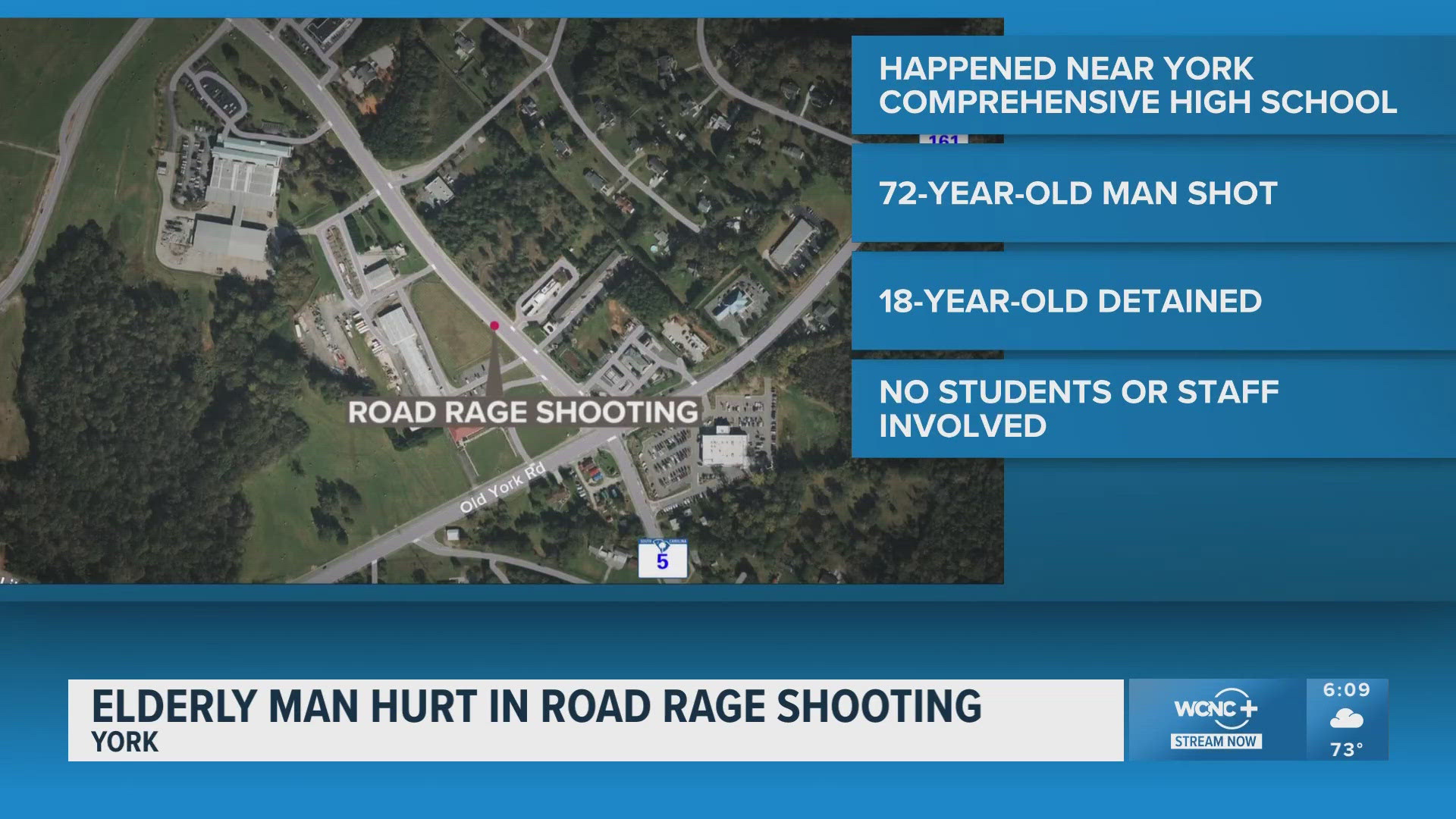 Teen detained, senior injured after road rage shooting near York high ...