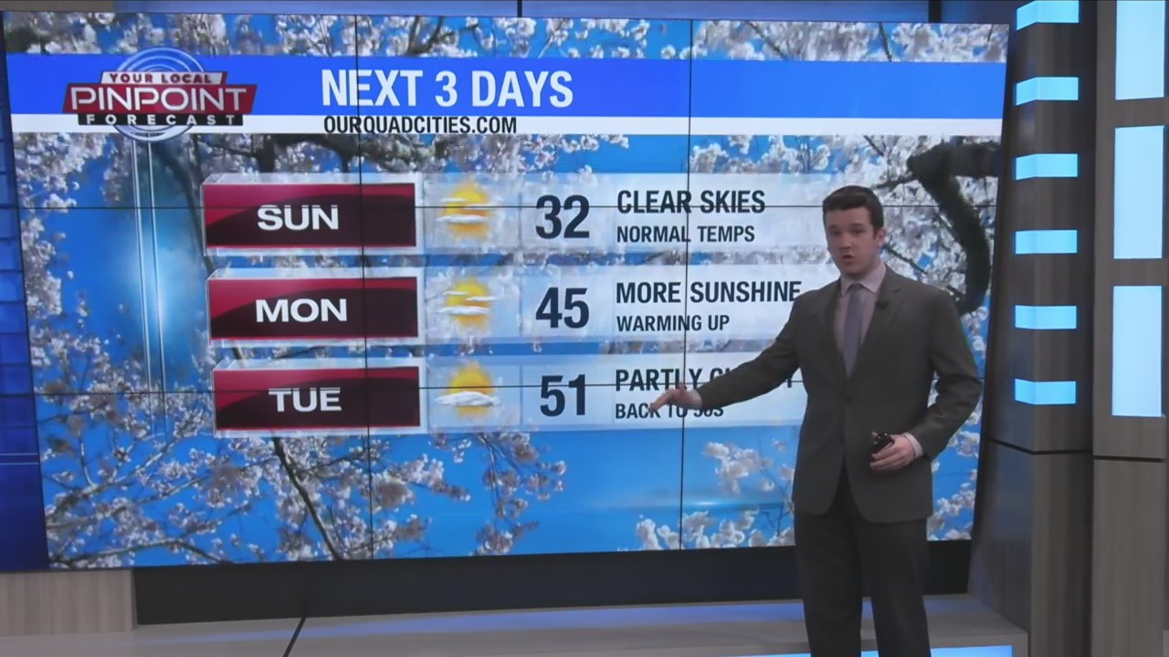 Another warmup for next week