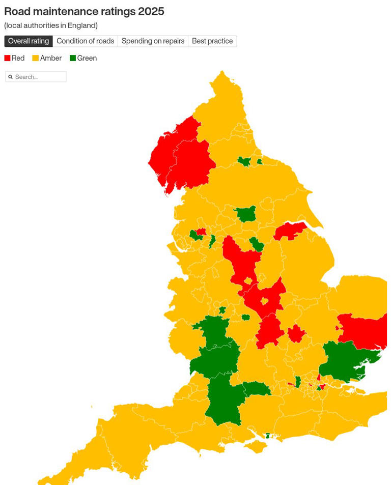 Drivers able to see how well their council is tackling potholes