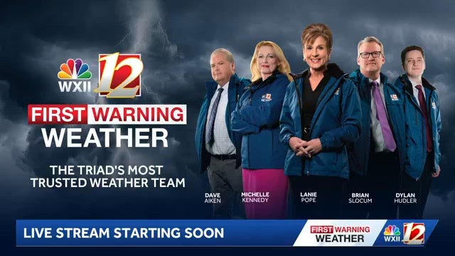 WXII meteorologist Brian Slocum talks weekend weather in the Triad