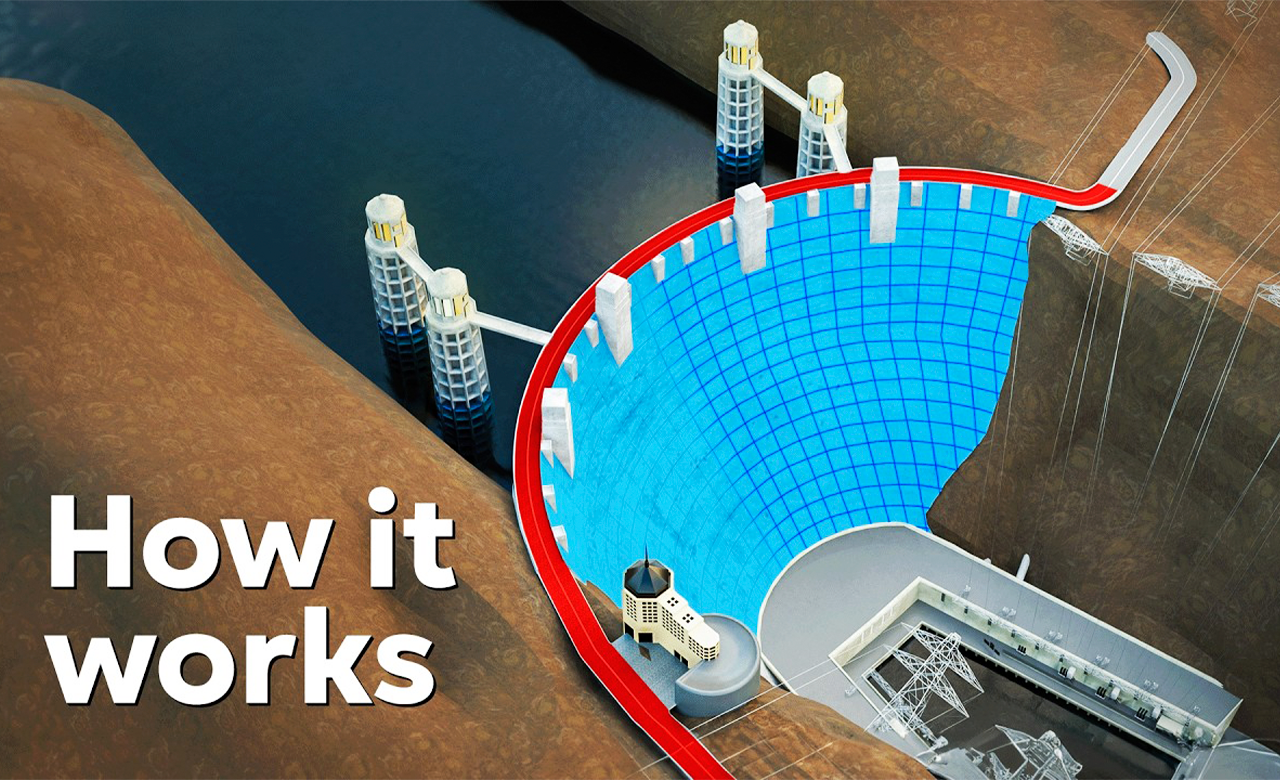 How the Hoover Dam changed America forever