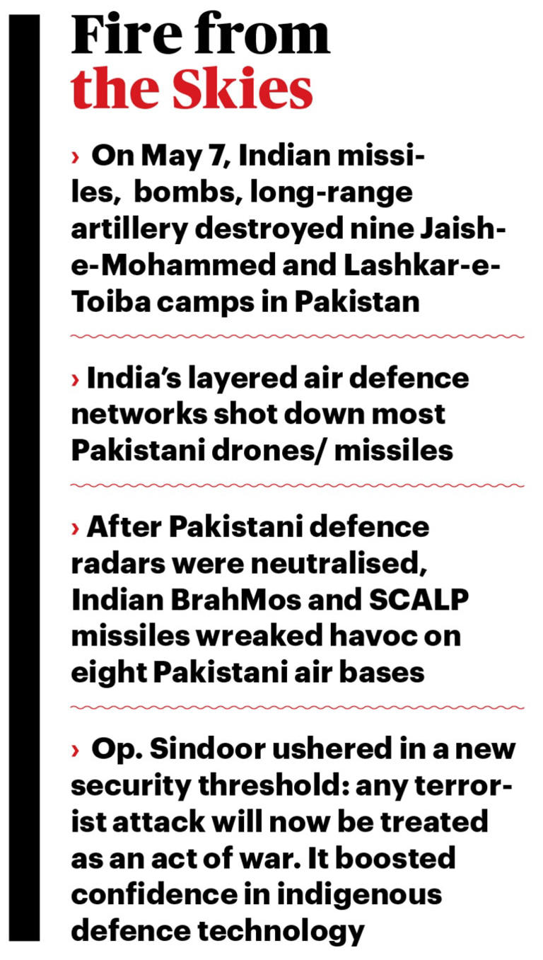 Operation Sindoor | Enough is enough