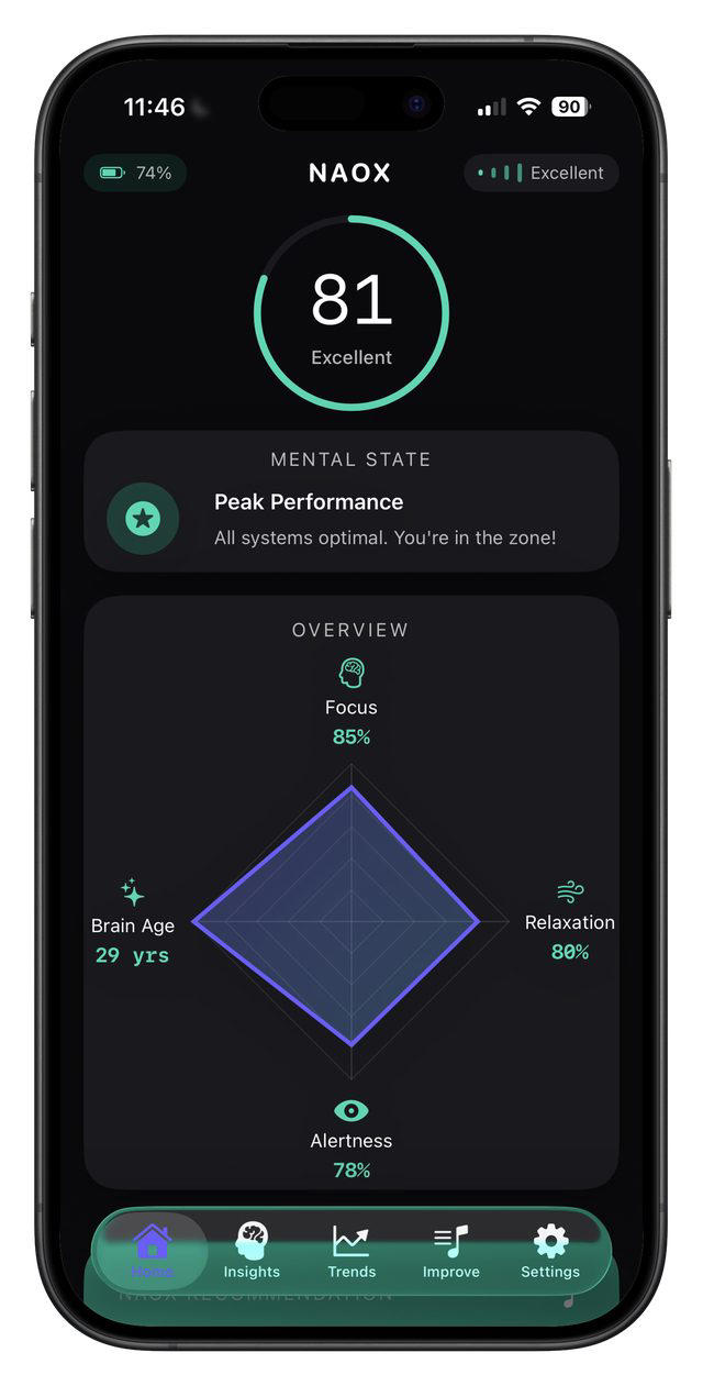 Naox launches earbuds that can take EEG to measure your brain activity