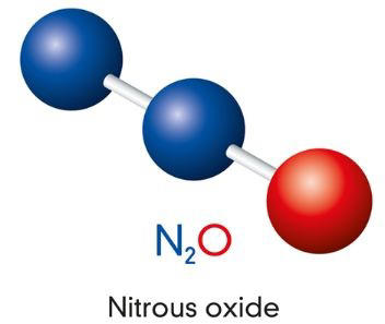 What is the chemical name and formula for laughing gas?