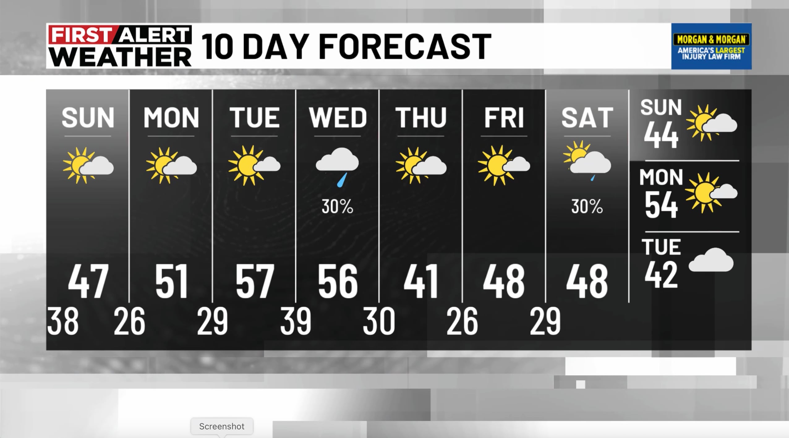 First Alert Weather: Cloudy evening, chilly Sunday morning