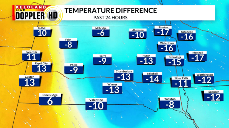 Storm Center PM update: Warming up again