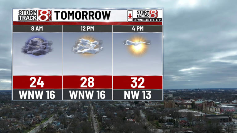 Cooler weekend finish then a thaw next week | Jan. 10, 2026