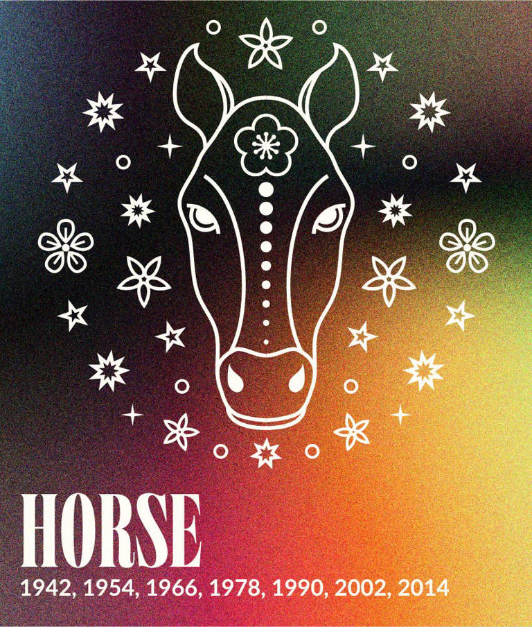 Weekly Chinese horoscopes are here for each animal sign from January 12 ...