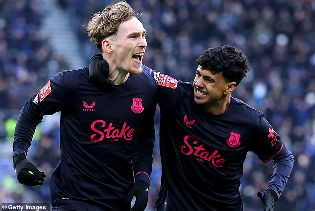 Transfer window watch: Championship side consider late swoop for ...