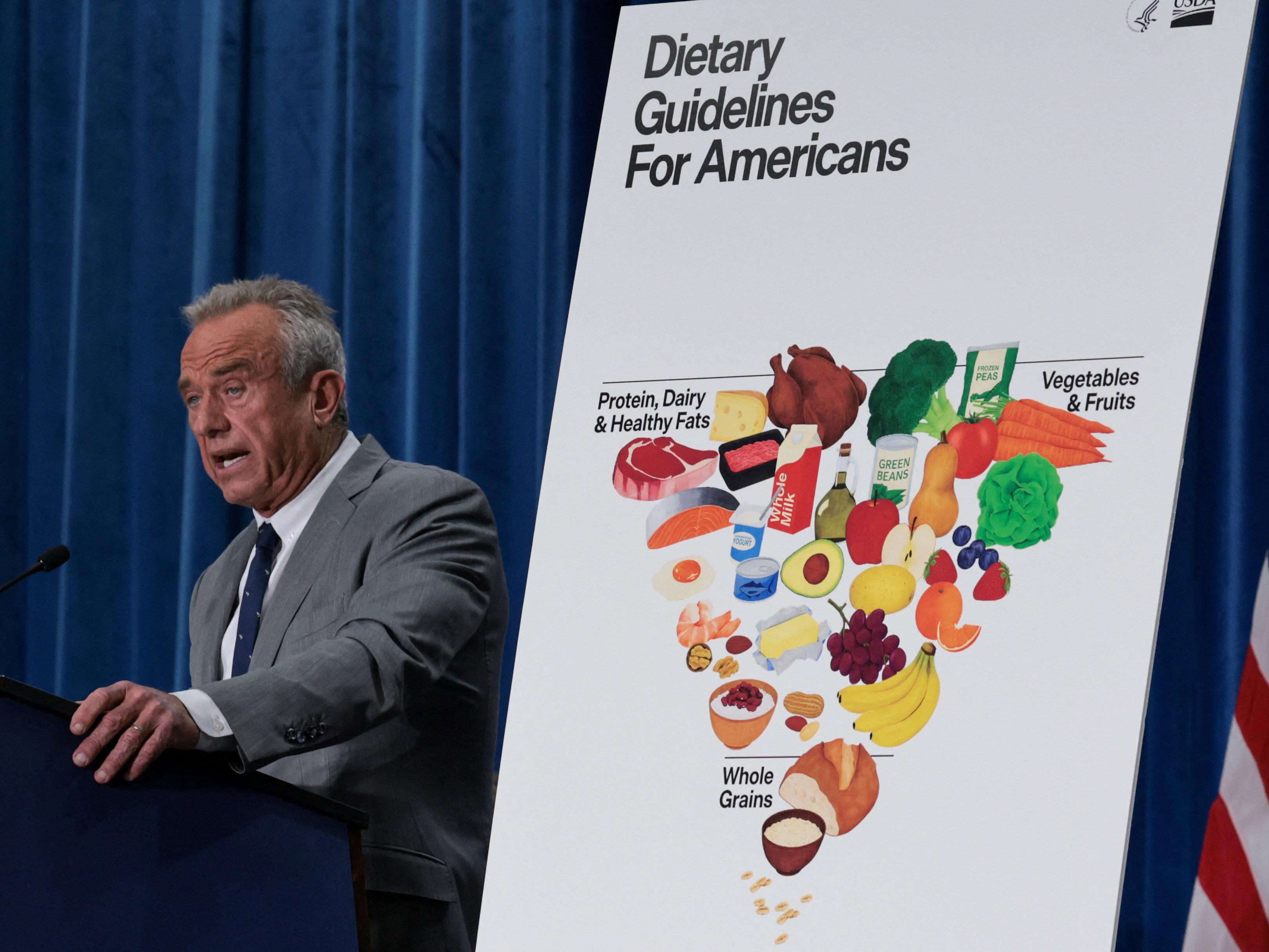 Nouveau guide alimentaire américain : « On fait un pas 25 ans en arrière