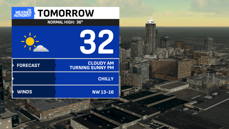 Winter returns to central Indiana with snow showers Saturday night