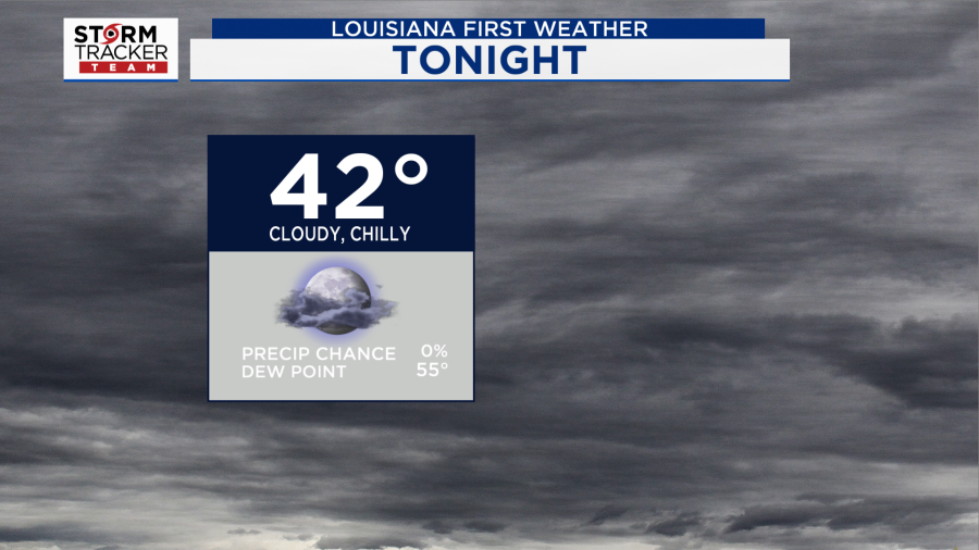Baton Rouge weather: No more severe threat, near freezing temps expected