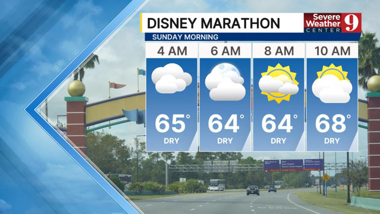 Spring warmth fades as cold air takes over next week