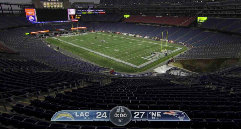 NBC's new NFL scorebug leaks
