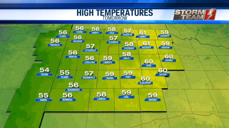 Copy and paste for Sunday’s weather