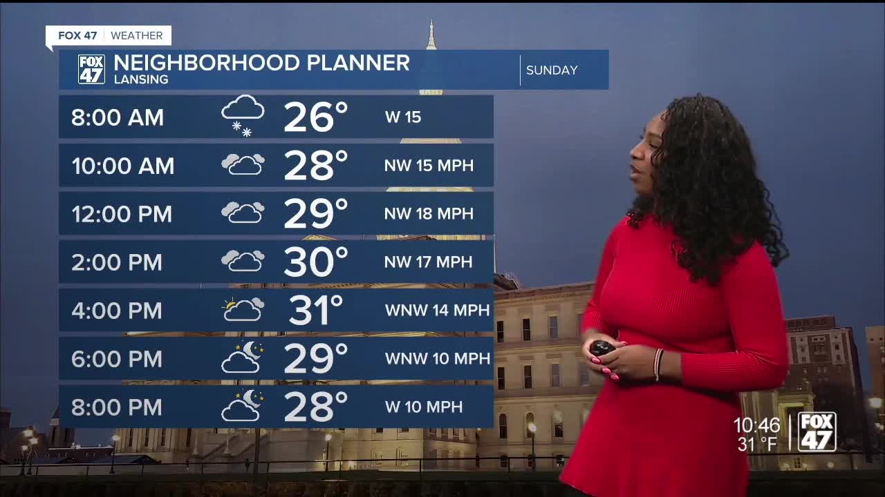 12-10 Fox 47 evening forecast
