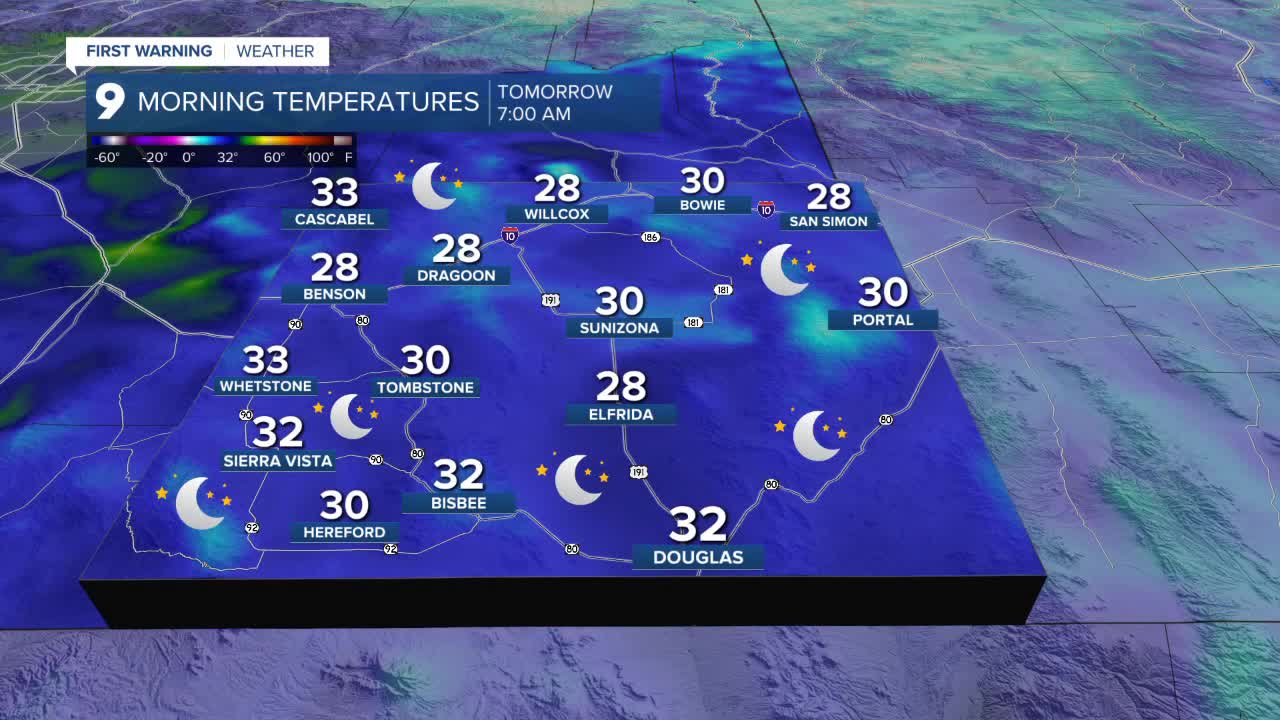Cochise County forecast