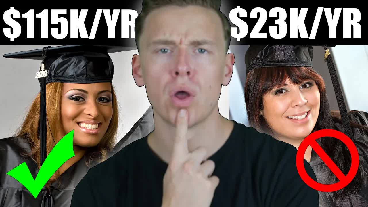 The BEST Masters Degrees!