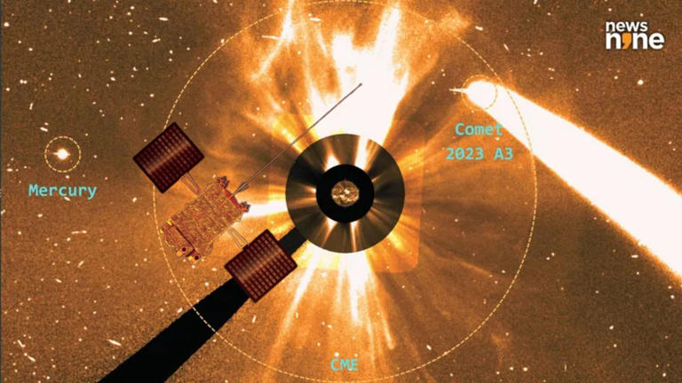 ISRO’s Aditya L1 used to examine October 2024 solar storm