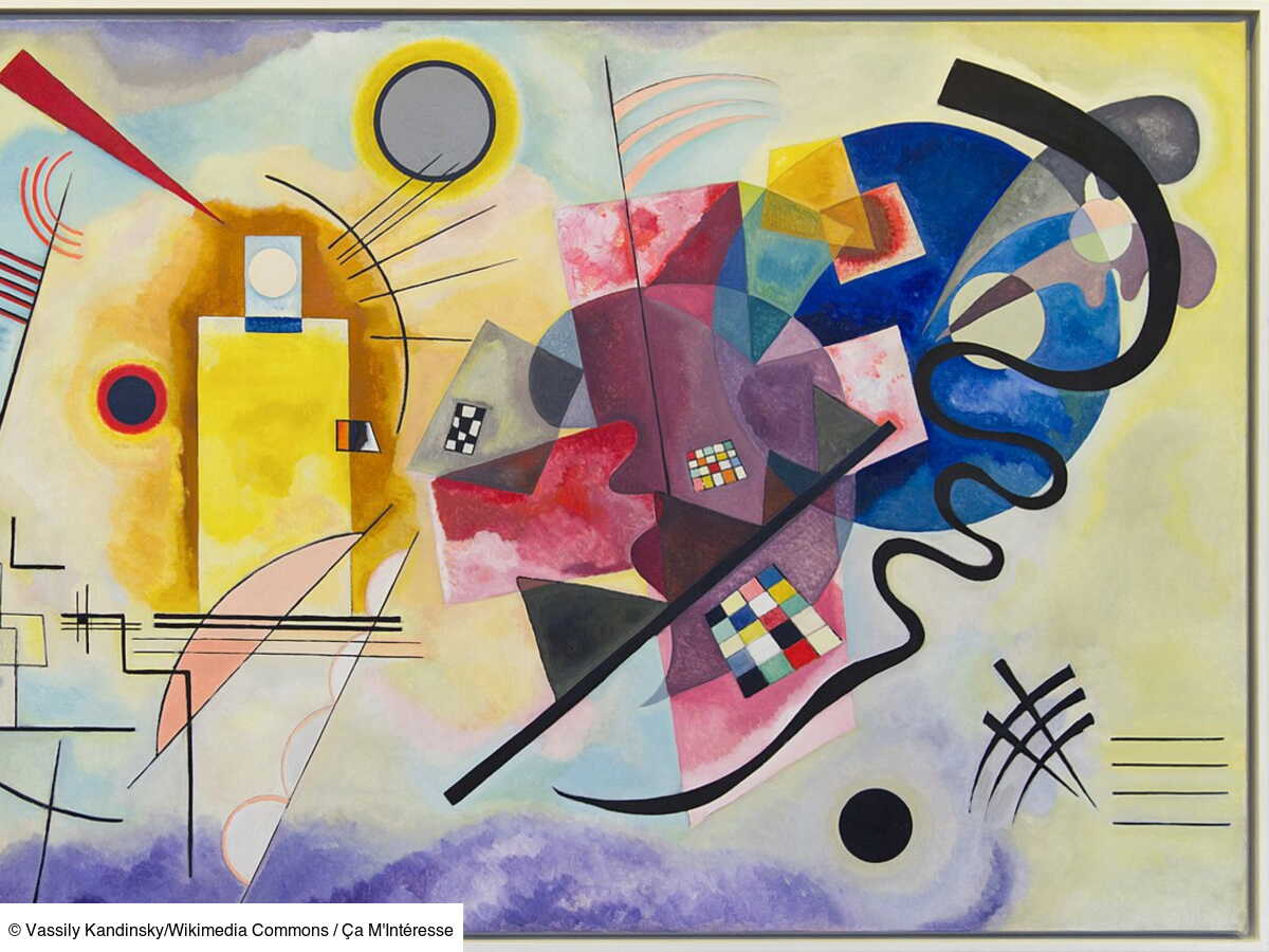 « Jaune-Rouge-Bleu » de Kandinsky : le chef-d'œuvre qui sublime l’art ...