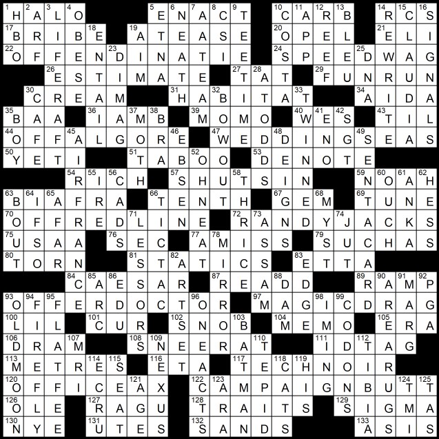 Solution to Evan Birnholz’s Jan. 11 crossword, ‘On/Off Switch’