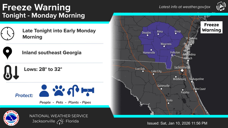 Watching Jaguars vs. Bills today? Here’s the game-day forecast
