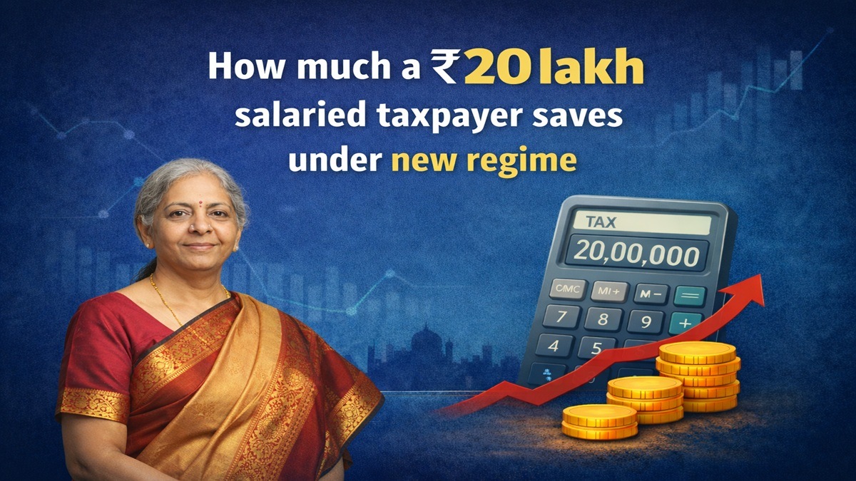 BUDGET 2026 TAX CALCULATOR: HOW MUCH A RS 20 LAKH SALARIED TAXPAYER ...