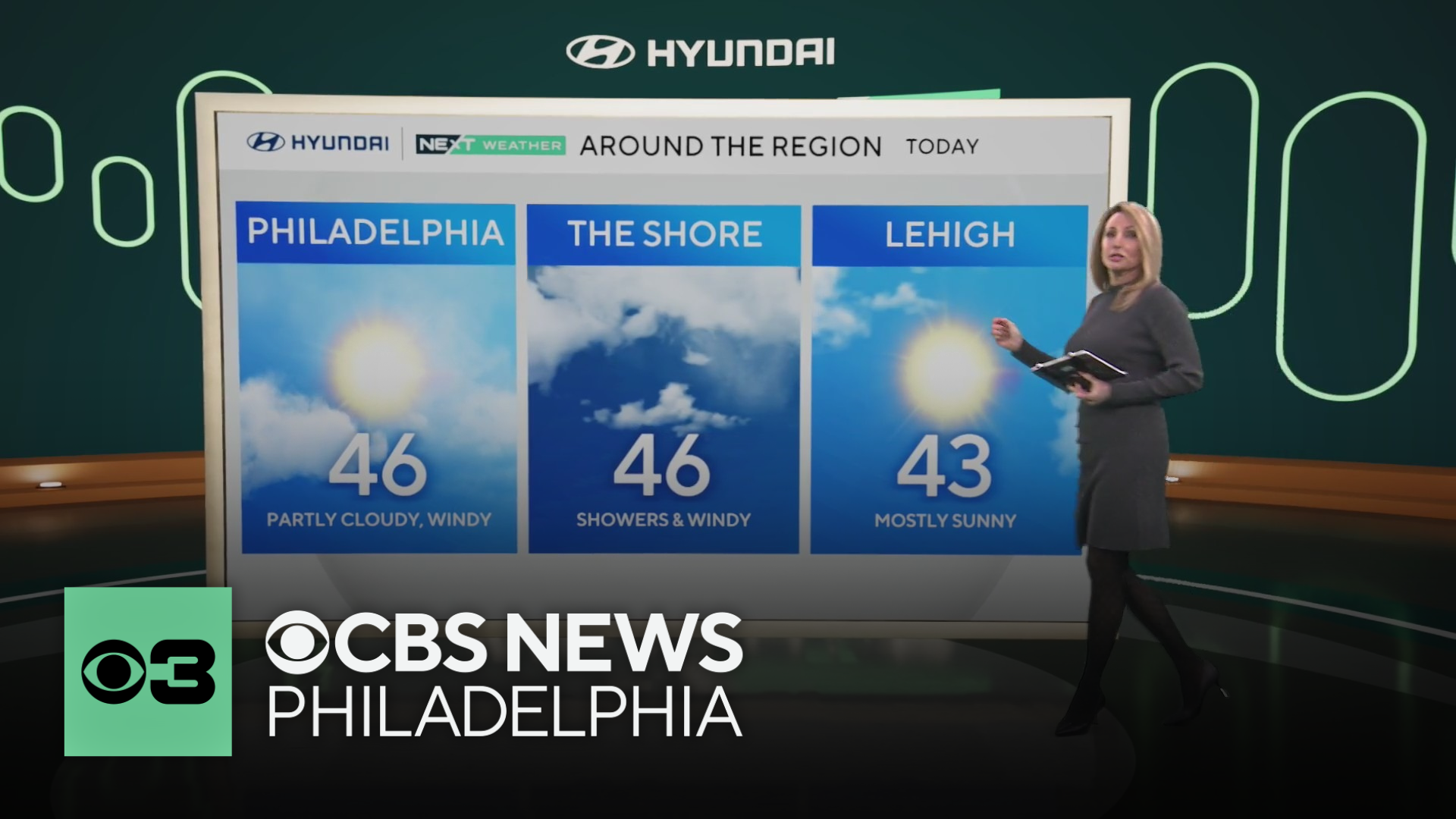 Blustery and cold for Sunday's Eagles game, chance for isolated snow ...