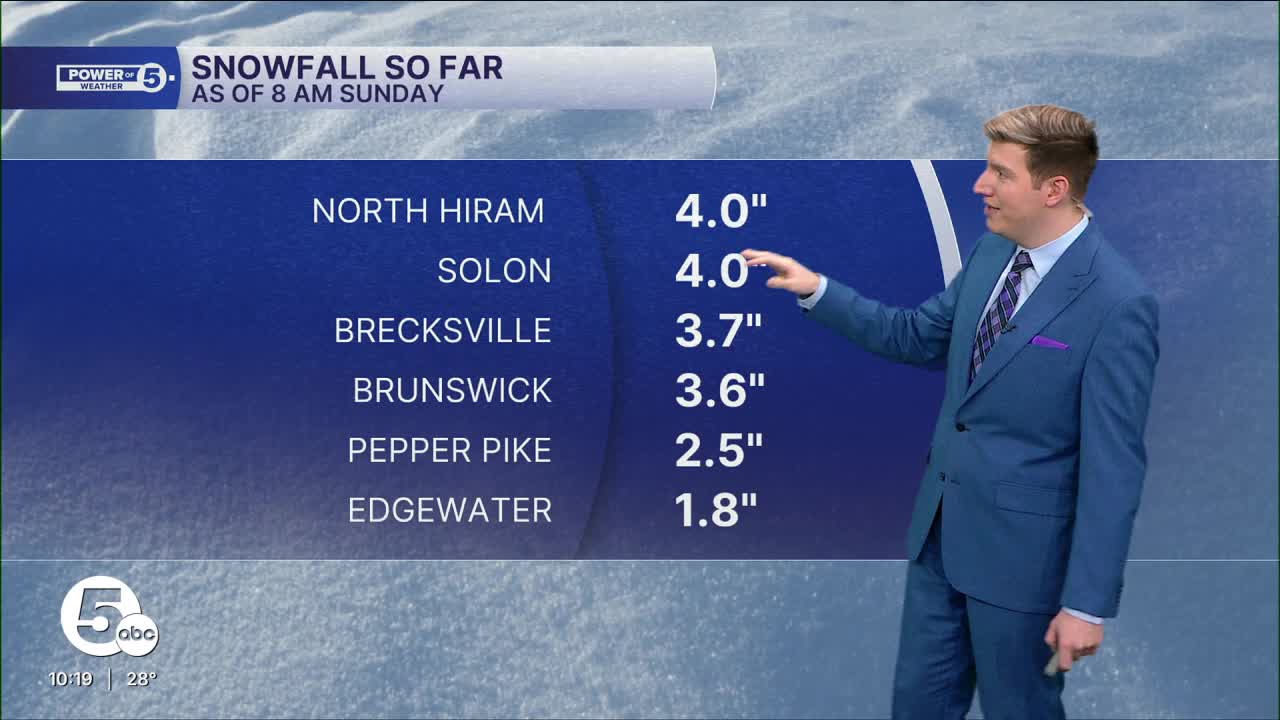 Winter weather advisory issued for 3 Northeast Ohio counties Sunday