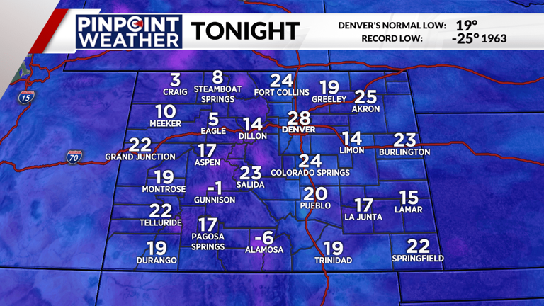 Denver weather: Gorgeous Sunday with warmer, quiet week ahead