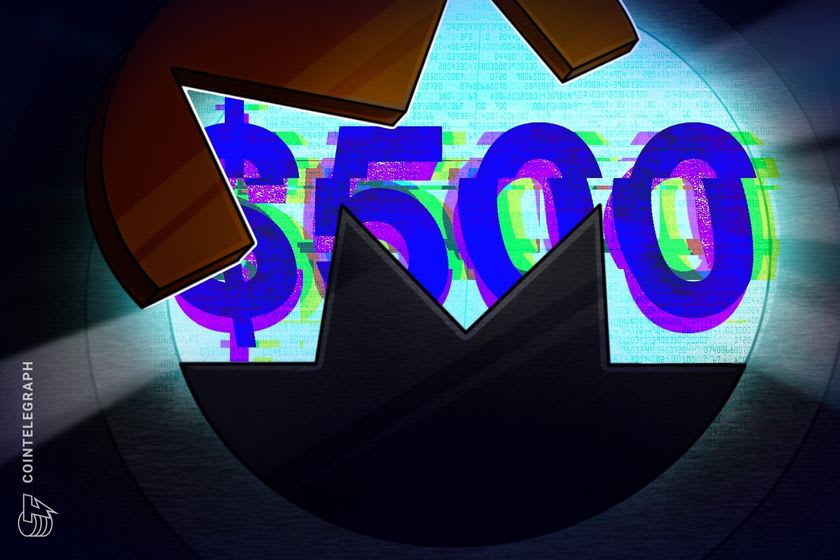 Monero's XMR hits $500 for the first time since 2021 as rival Zcash fumbles