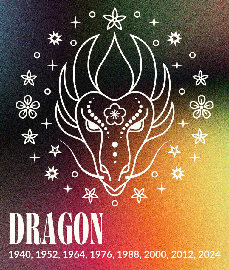 Weekly Chinese horoscopes are here for each animal sign from January 12 ...