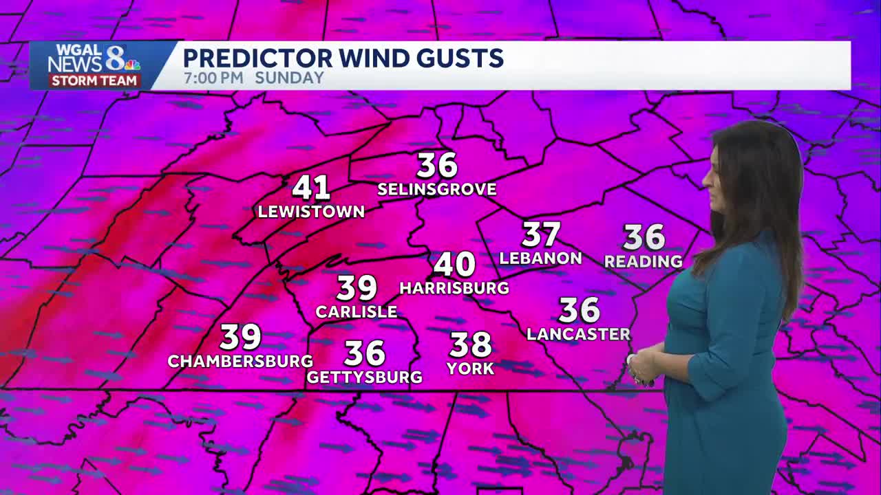 Windy with a few rain/snow showers today in south-central PA