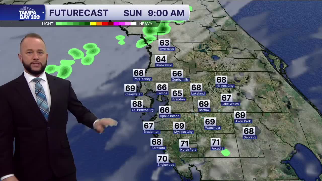 Florida's most accurate forecast with Jason Adams for Sunday, January ...