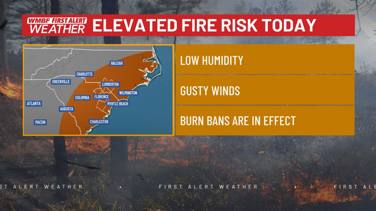 First alert: Elevated fire risk today, cold mornings ahead