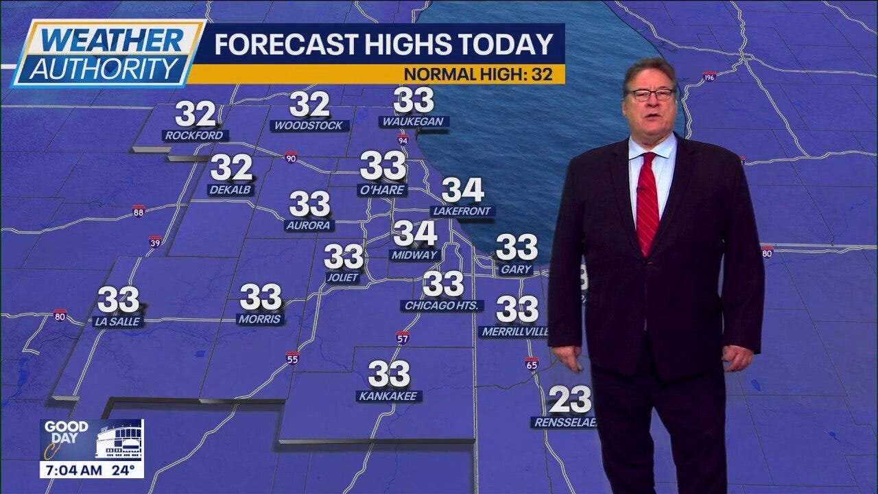 Chicago weather: Sunnier, but cold conditions for your Sunday