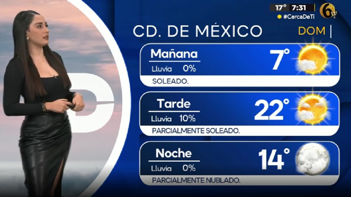 Clima CDMX | Cuál será la temperatura mínima hoy 28 de diciembre