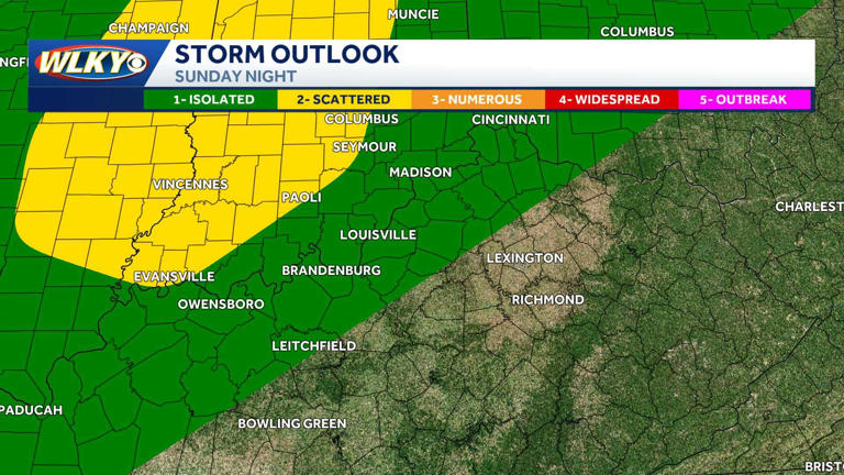 Impact weather: Wind advisory, gusty storms possible Sunday night